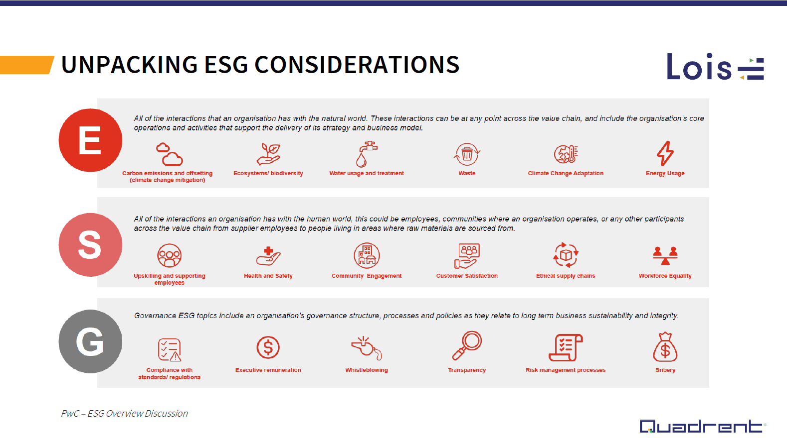 A Simple Way to Start Your ESG Journey