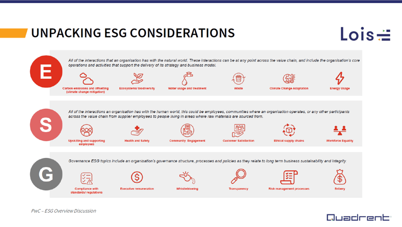 A Simple Way to Start Your ESG Journey